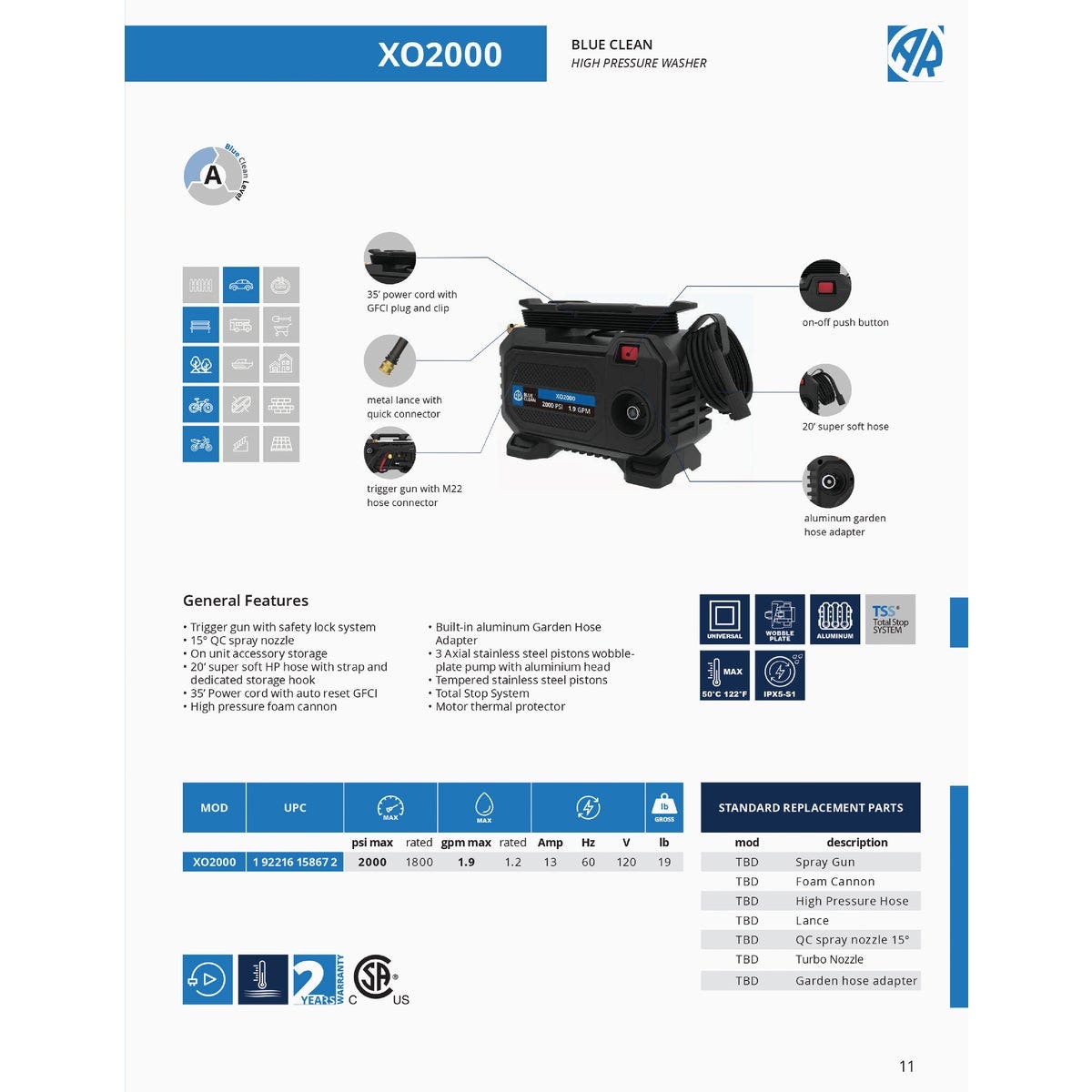 AR Blue Clean 2000 PSI 1.9 GPM Cold Water Electric Pressure Washer ...