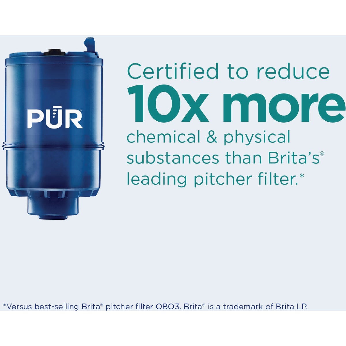 Pur Plus Faucet Filter (3-Pack) | True Value Hardware