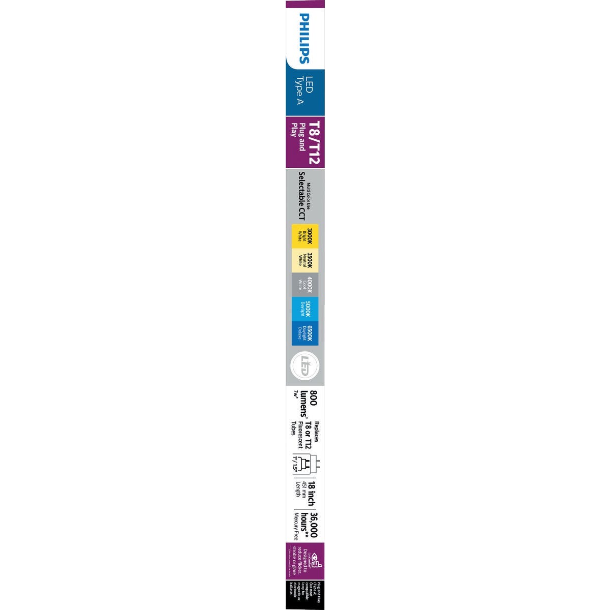 Philips Plug and Play 7W Equivalent 18 In. T8/T12 Type A Multi-CCT LED ...