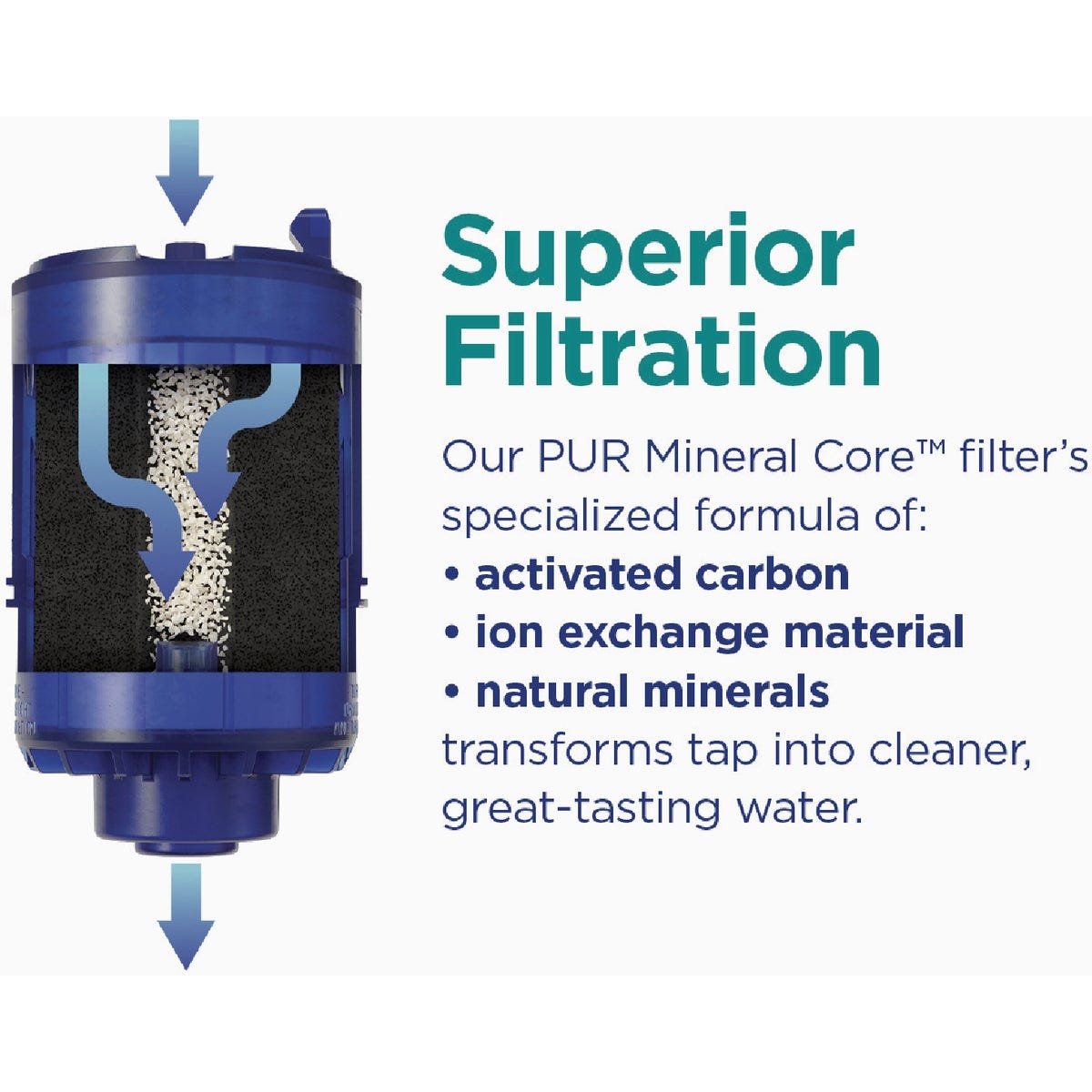 Pur Plus Faucet Filter (3-Pack) | True Value Hardware